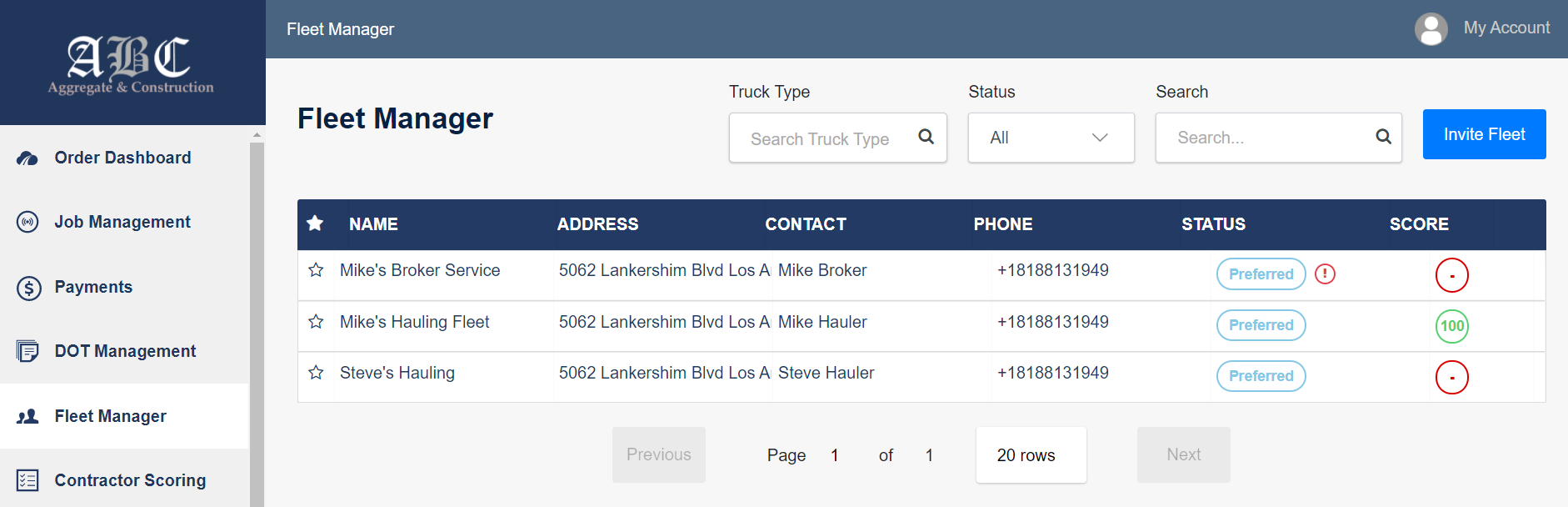 Fleet Manager Overview